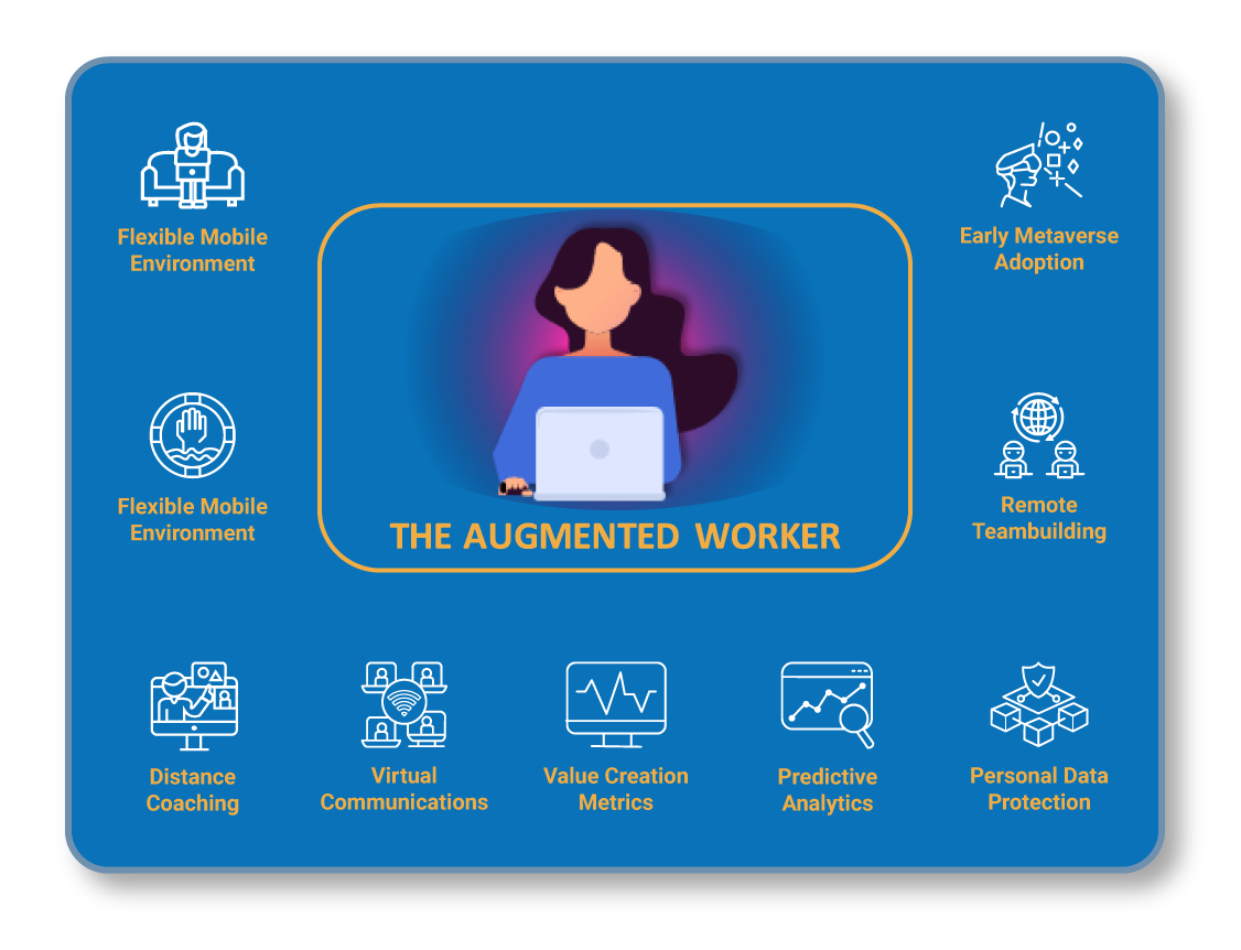 Institutional Innovation: Rethinking Organizational Design