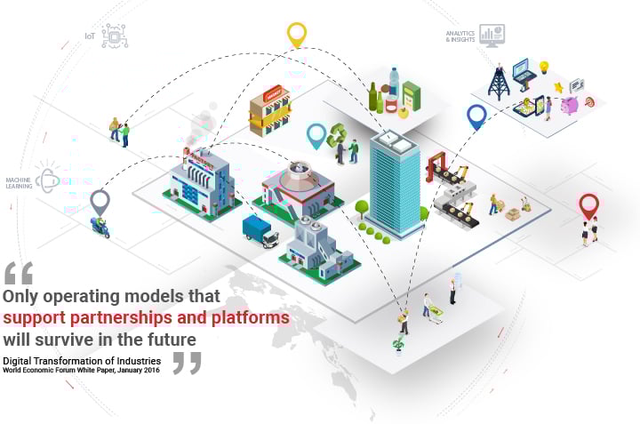 Experiences Are the Catalysts to New Value